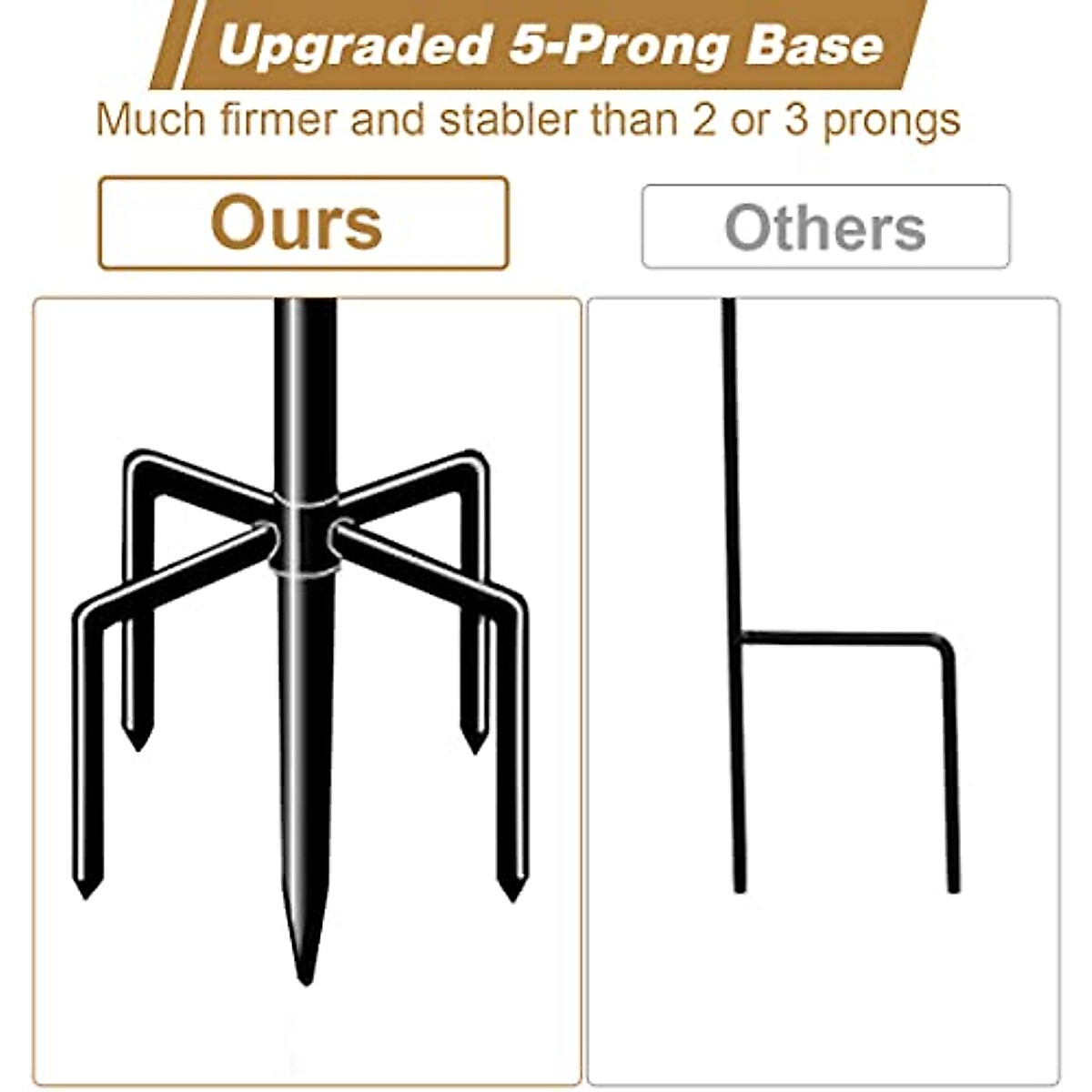 Whoonba 51 Inch Tall Garden Flag Stand Holder with 5 Prong Base, Yard Flag Pole Holder for 12x18 Outdoor Small Flag Decor with Two Spring Stoppers and a Tiger Clip, 1 Pack