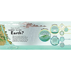 Are We Running Out of Water?: Mind Mappers―Making Difficult Subjects Easy To Understand (Environmental Books for Kids, Climate Change Books for Kids)