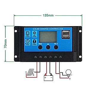 Aramox Solar Charge Controller, 12V-24V MPPT Solar Battery Solar Charge Controller PWM Controller 60A/50A/40A/30A/20A/10A(40A)