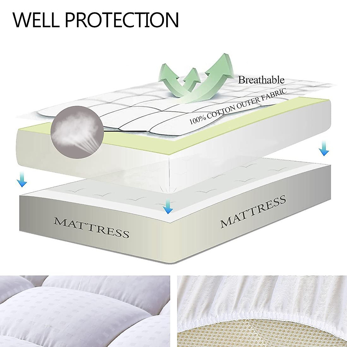 EASELAND Twin XL Mattress Pad Pillow Top Quilted Fitted Mattress Cover/ Protector Extra Long Cotton Top 8-21" Deep Pocket Cooling Mattress Topper (39x80 Inches, White)