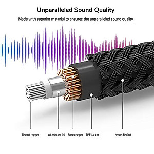 Syncwire Professional Guitar Lead 3M/9.8ft, 6.35mm 1/4" Right Angled Jack Nylon Braided Guitar Instrument Cable for Electric Guitar, Bass, Amp, Keyboard, Mandolin, Mixing Desks - STR/ANG - Black