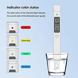 Envig Digital Drinking Water Tester | TOC, COD, TDS & Temp 4-in-1 | Organic Contamination (Algae, Bacteria, Chemical, VOC, or Pesticide etc.) | Lab Grade | Well, Tap, Aquarium & Outdoor Water Quality