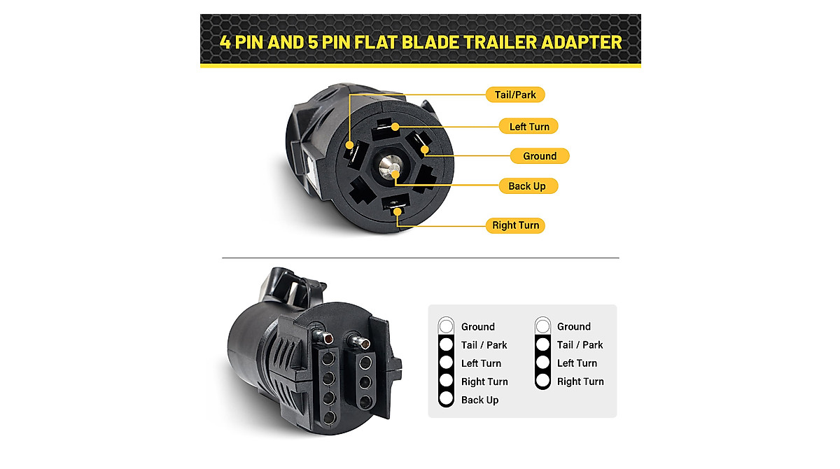 Oyviny 7 Pin Round to 4 & 5 Pin Trailer Adapter - 2-in-1 Connectivity