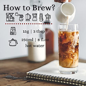 Yerba Mate Coffee with Lion's Mane Mushroom by Lion Rush - Enhanced Ground Dark Roast - Increase Energy, Focus & Creativity - Low Acid, High Antioxidants, Keto, Reduce Cravings, Non-GMO - 12 oz Pack