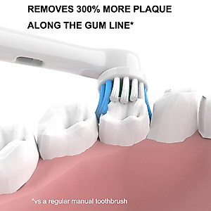 Replacement Brush Heads Refill,4 pack, fits Oral B Electric Toothbrush Precision,Floss, Pro White, Sensitive Gum Care,Cross,Sensi,Whitening,4 Count By WyFun