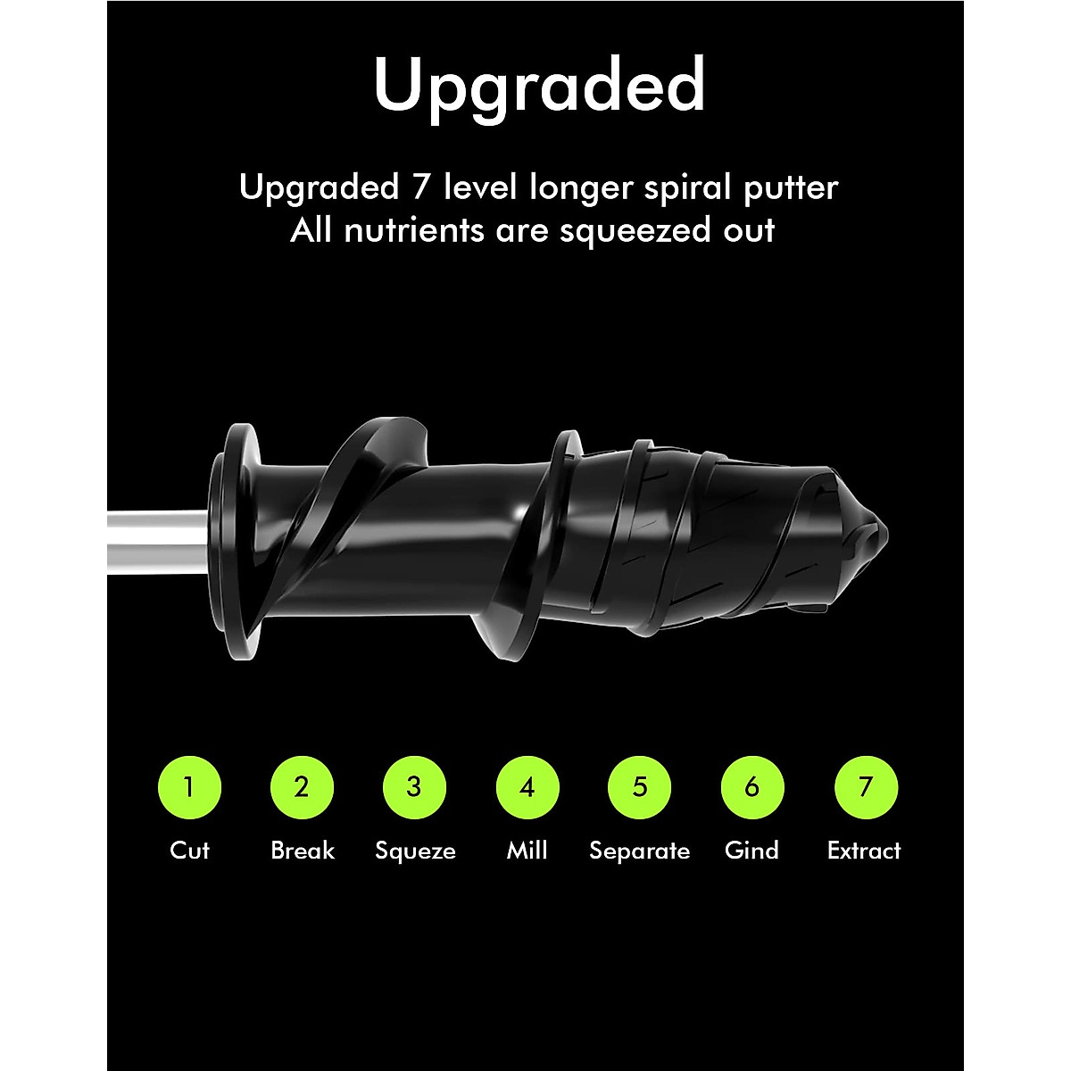 SiFENE Cold Press Juicer Machine, Dual Feed Chute Slow Masticating Juicer, Vegetable and Fruit Juice Maker Squeezer Machines, Recipes Included