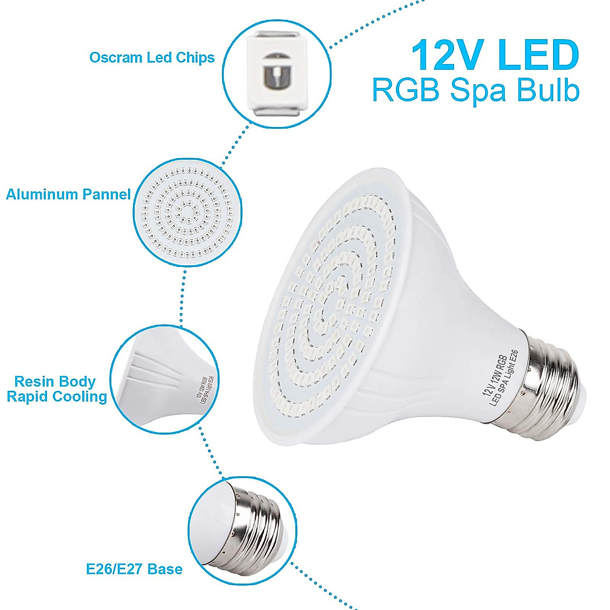 XIUBE SPA LED Light Bulb for In-ground SPA Underwater Swimming Pool RGB Color PAR20 LED Light Bulb E26 Base Replacement for Light Fixtures Remote Switch Control, 12V-12W-RGB LED SPA Light, 12V RGB