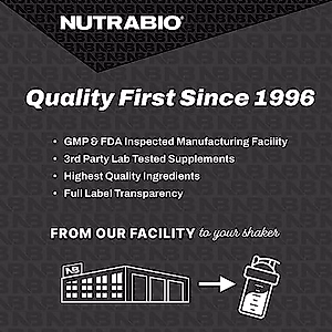 NutraBio Creatine Monohydrate - Micronized and Pure Grade - Supports Muscle Energy and Strength - (150 Grams) - Unflavored, HPLC Tested (150g)