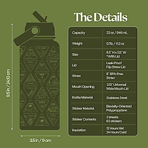 Wondery Original National Parks of the USA Bucket List Travel Water Bottle with Waterproof Stickers and Straw | Ocean 32 oz Screen Printed | Insulated Stainless Steel Vacuum Sealed | Leak Proof