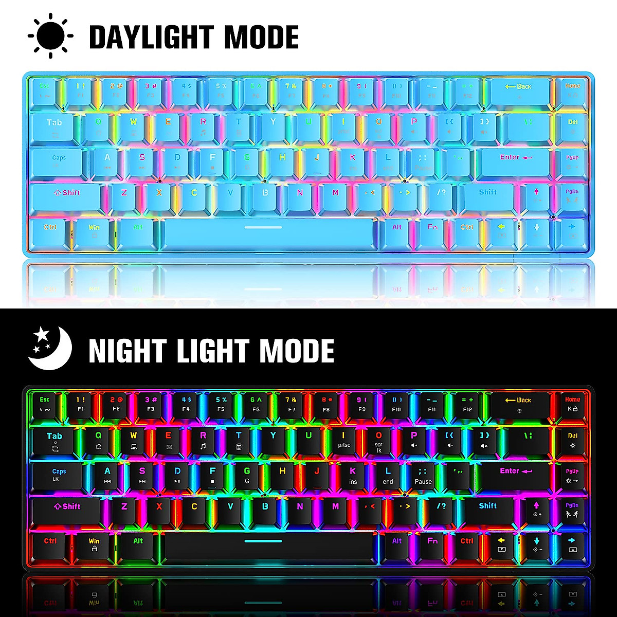 60% Mechanical Gaming Keyboard Mini 68 Keys Wired Type C 18 RGB Backlight Effects,Lightweight RGB 6400DPI Honeycomb Mouse,Large Mouse Pad Compatible With PS4,Xbox,PC,Laptop,MAC (blue/blue switch)
