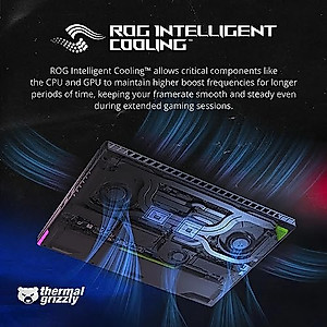 ASUS ROG Strix G16 Gaming Laptop, 16'' WUXGA 165Hz Display, Intel Core i7-13650HX, NVIDIA GeForce RTX 4060, 4zone RGB Backlit Keyboard, Win 11 Pro, Gray, 128GB USB Business Card(32GB DDR5 | 1TB SSD)