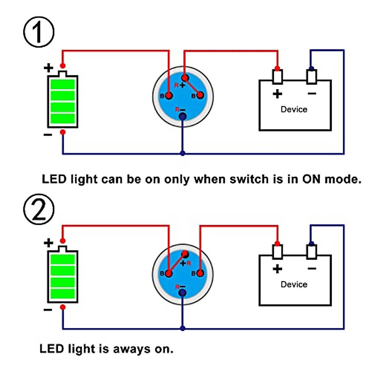 5Pcs 19mm 12V Waterproof ON Off Latching Push Button Switch with Wiring Harness and Led Indicator Light, 24V Pre-Wired SPDT Self-Locking 4 Pin Marine Metal Switch for Boats Cars Truck (Blue)