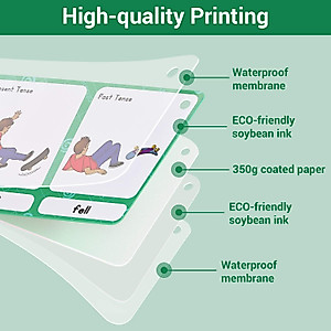 Richardy Irregular Verbs/Verb Tense 2 Themes English Flash Cards Kids Pocket Card, Kindergarten Preschool Educational Toys, Kindergarten Supplies