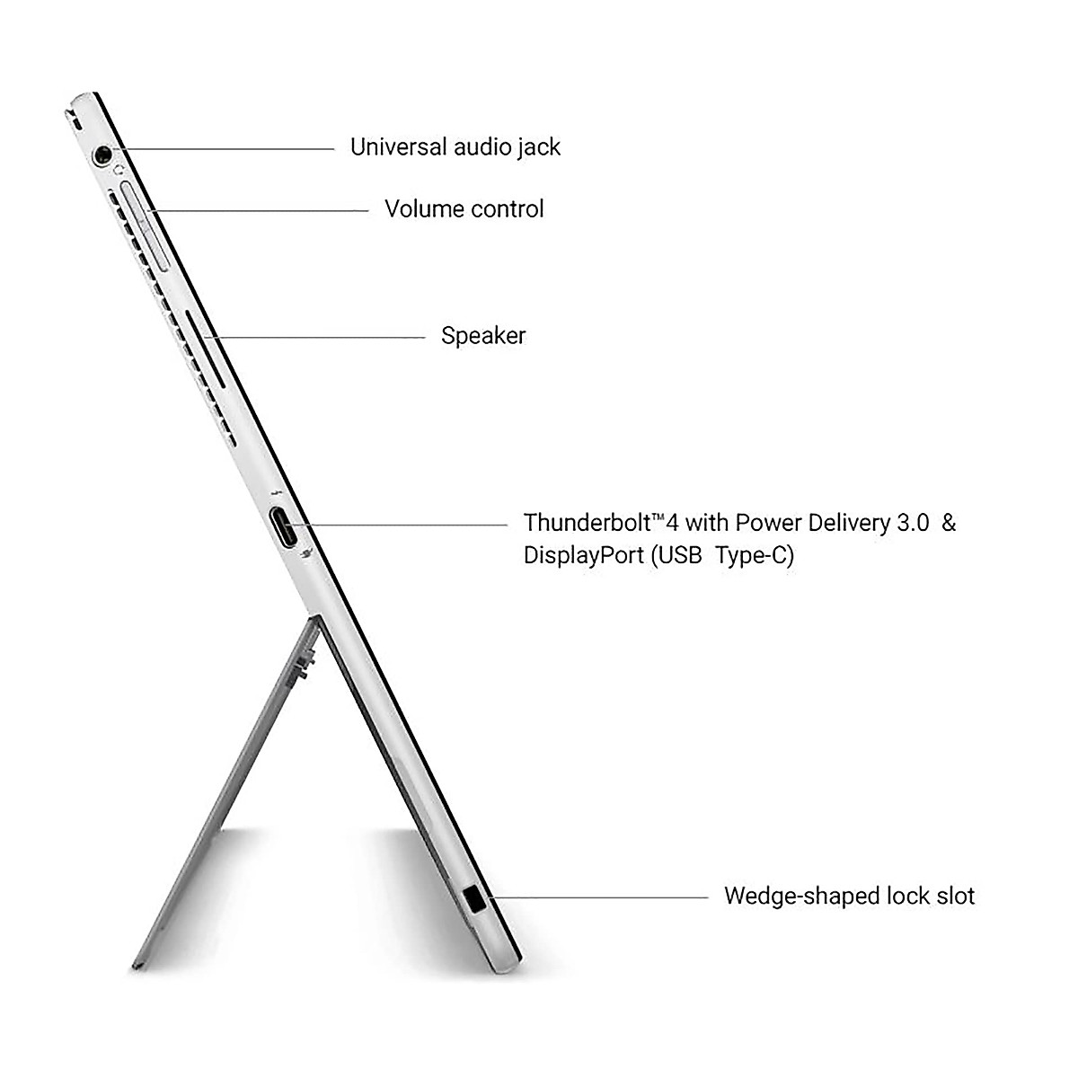 Dell Latitude 7320 Tablet PC 13.3 inch FHD, Intel Core i5-1140G7 Processor, 8GB Ram, 256GB NVMe SSD, Webcam, Thunderbolt, Windows 11 Pro (Renewed)