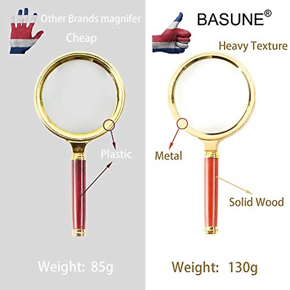 BASUNE 10X Handheld Magnifier, Reading Magnifier Loupe Glasses 10X with Rosewood Handle for Book and Newspaper Reading, Insect and Hobby Observation, Classroom Science (Metal Frame)