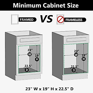 LOVMOR Soft Close Under Sink Organizer 22½” W x 21” D, Pull Out Cabinet Organizer with U Bracket, 2 Tier Slide Out Shelf for Kitchen Bathroom Sink(Left)