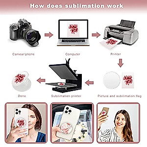 30 Pieces Blank Sublimation Phone Holders Set, ULENDIS Collapsible Brackets with 30 Sublimation Aluminum Sheets 30 Double-Sided Stickers, DIY Expanding Finger Stand for Smartphones and Tablets(White)