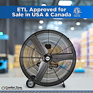 Comfort Zone CZMC36 36” 2-Speed High-Velocity Direct Drive Industrial Drum Fan, All-Metal Construction, Individually Balanced Aluminum Blades, and 2 Large Rubber Wheels, Black