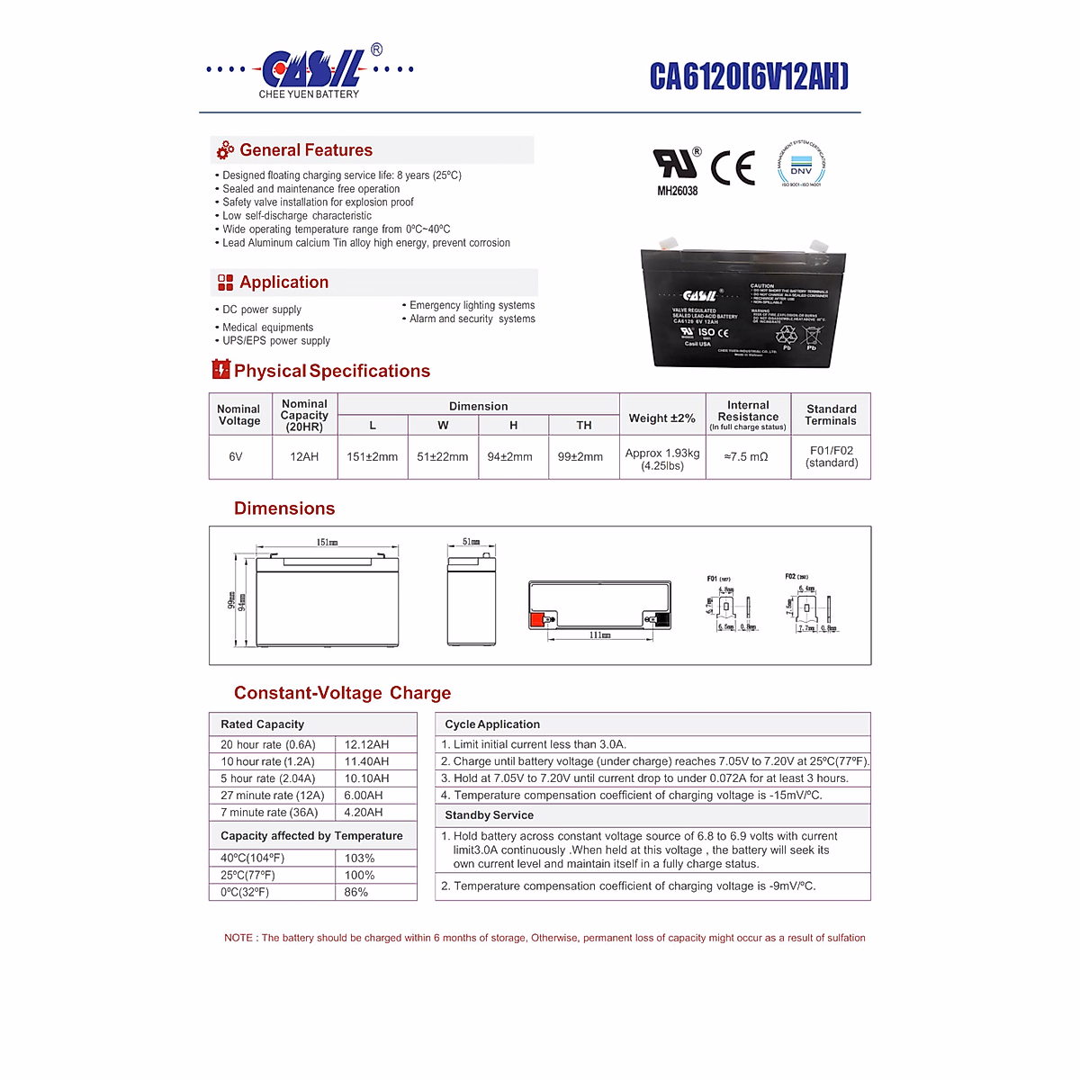 Casil CA6120 6V 12Ah Battery - 12Amp, 6V AGM Deep Cycle Battery, SLA Battery F2, VRLA Replacement, Emergency Light Battery 6V 12Ah - 2 Pack