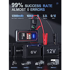 NWISE Battery Jump Starter, 1600A Peak Portable Car Jump Starter with Smart Safety Jumper Clamps,12V Jump Boxes for Cars with Dual USB Quick Charge 3.0, LED Light