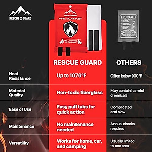 RESCUE GUARD Emergency Fire Blanket - 2 Pack, 40” x 40” Fireproof Fiberglass Blanket for Home Safety, Swift, Safe Protection for Your Home & Kitchen