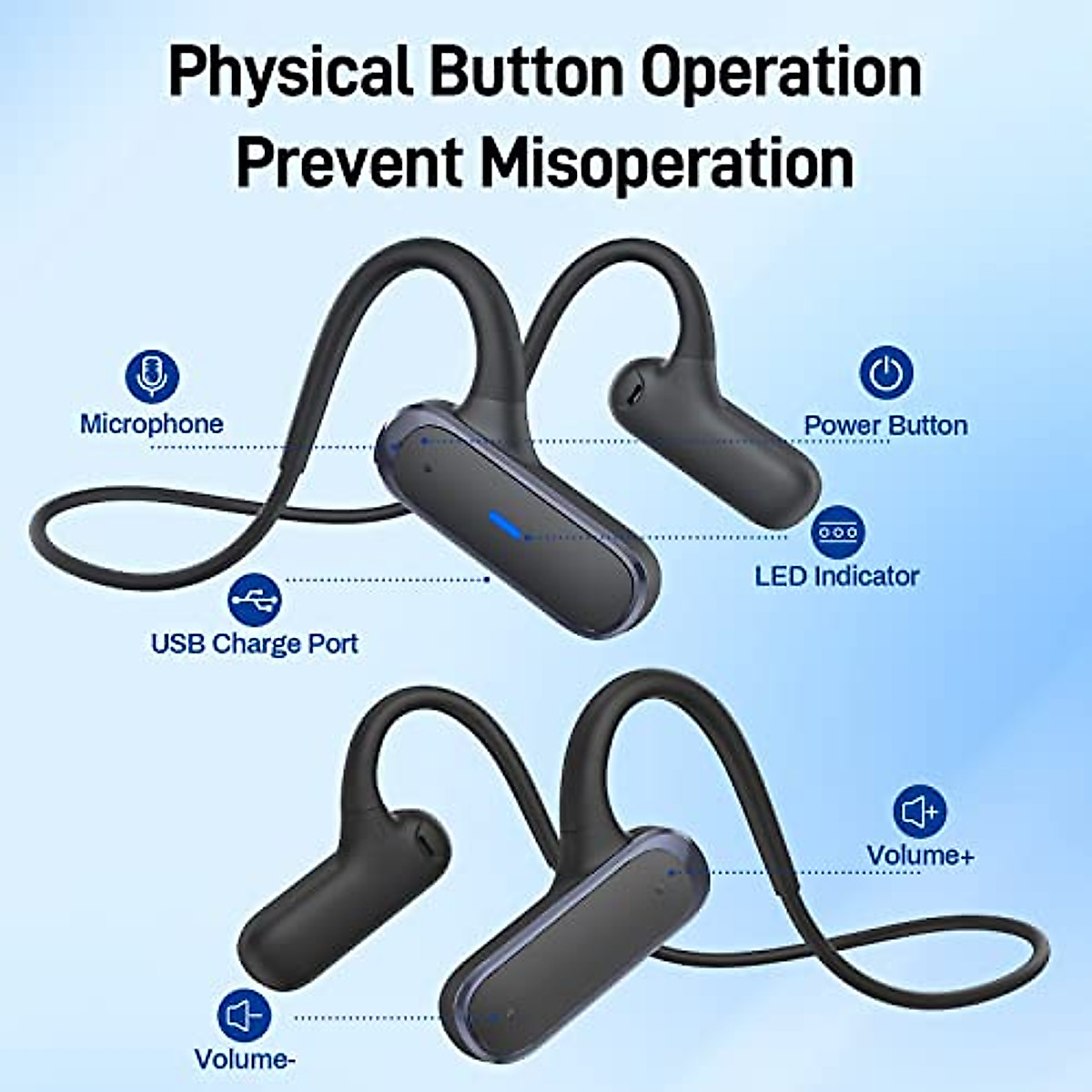 YYK Open Ear Headphones Wireless Air Conduction Bluetooth Earphones 15 Hours Playtime IPX6 Waterproof Lightweight Comfortable Over-Ear Headphone with Mic for Sport Work Study Indoor and Outdoor