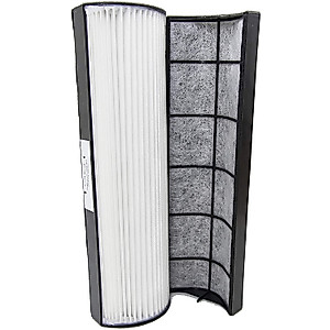 Nispira TPP440 TPP440F True HEPA Filter Replacement Compatible with Envion Therapure TPP540 TPP640 TPP640S Air Purifier. 1 Pack