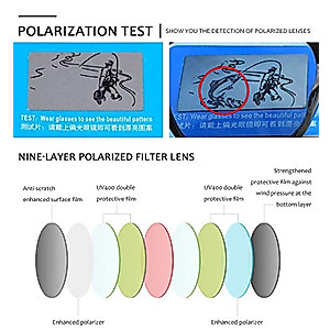 TR90 JAY DEPP Polarized Tony Sark Women's Fashion Retro Colorful Sunglasses Round Blue Sunglasses