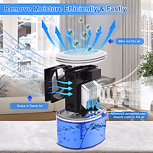 Dehumidifiers for Home 34 OZ Small Dehumidifiers for Room with Auto Shut Off, Mini Dehumidifiers for Bedroom Bathroom Closet Desktop Office RV