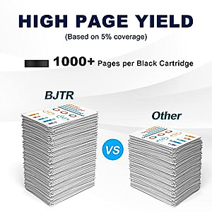 BJTR 48A Toner Cartridges Replacement for HP 48A CF248A Works for Laserjet Pro MFP M15w M29w M28w M29 M30w M31w M15 M15a M28a M29a M16a M16w M16 Printer（2 Black ）