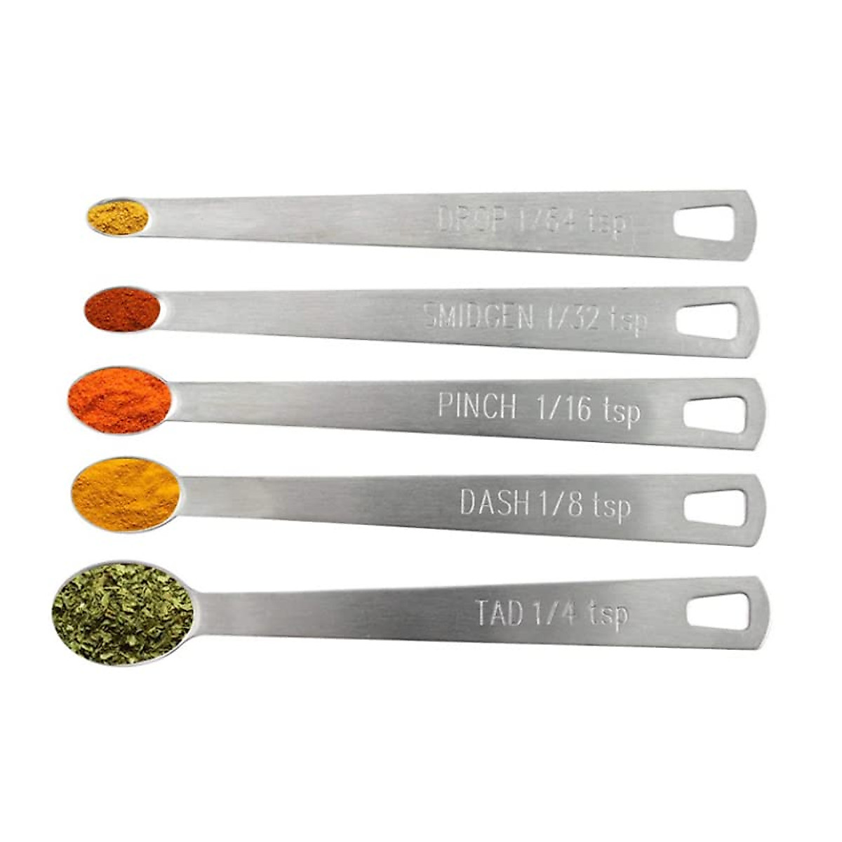 LIUSM Mini Measuring Spoons Set,Stainless Steel Measuring Spoons Set (Set of 5)