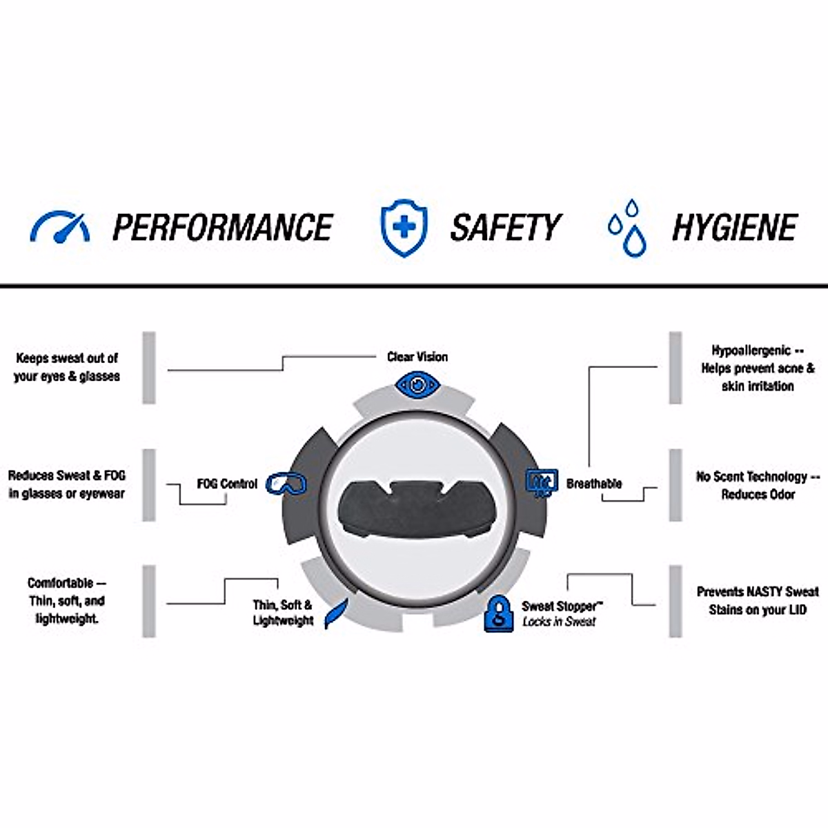 Golf Hat Sweat Liner – Prevents Stains & Odor by NoSweat- Patented Technology Made in The USA (25) Blk