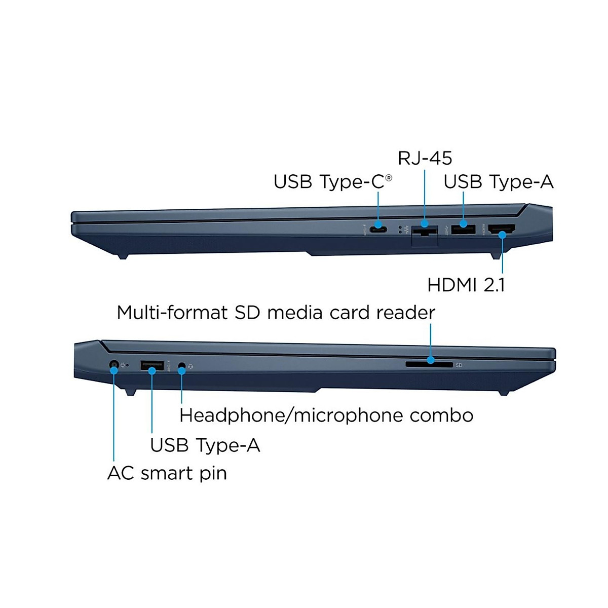 HP Victus 15.6" FHD 144Hz IPS Gaming Laptop - Intel Core i5-13420H - NVIDIA GeForce RTX 3050 - Micro-Edge - Wi-Fi6 - BT 5.3 - Backlit KB - Blue Win11 W/HDMI (16GB RAM | 1TB PCIe SSD)