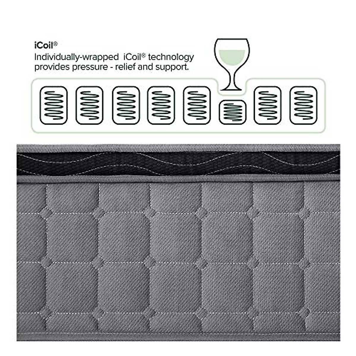 ZINUS 12 Inch Cool Touch Comfort Gel-Infused Hybrid Mattress, Full, Pocket Innersprings for Motion Isolation, Mattress in A Box