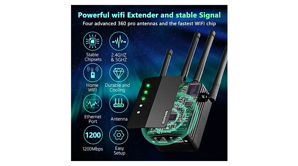 Powerful WiFi Extender - Boost 1200Mbps Coverage