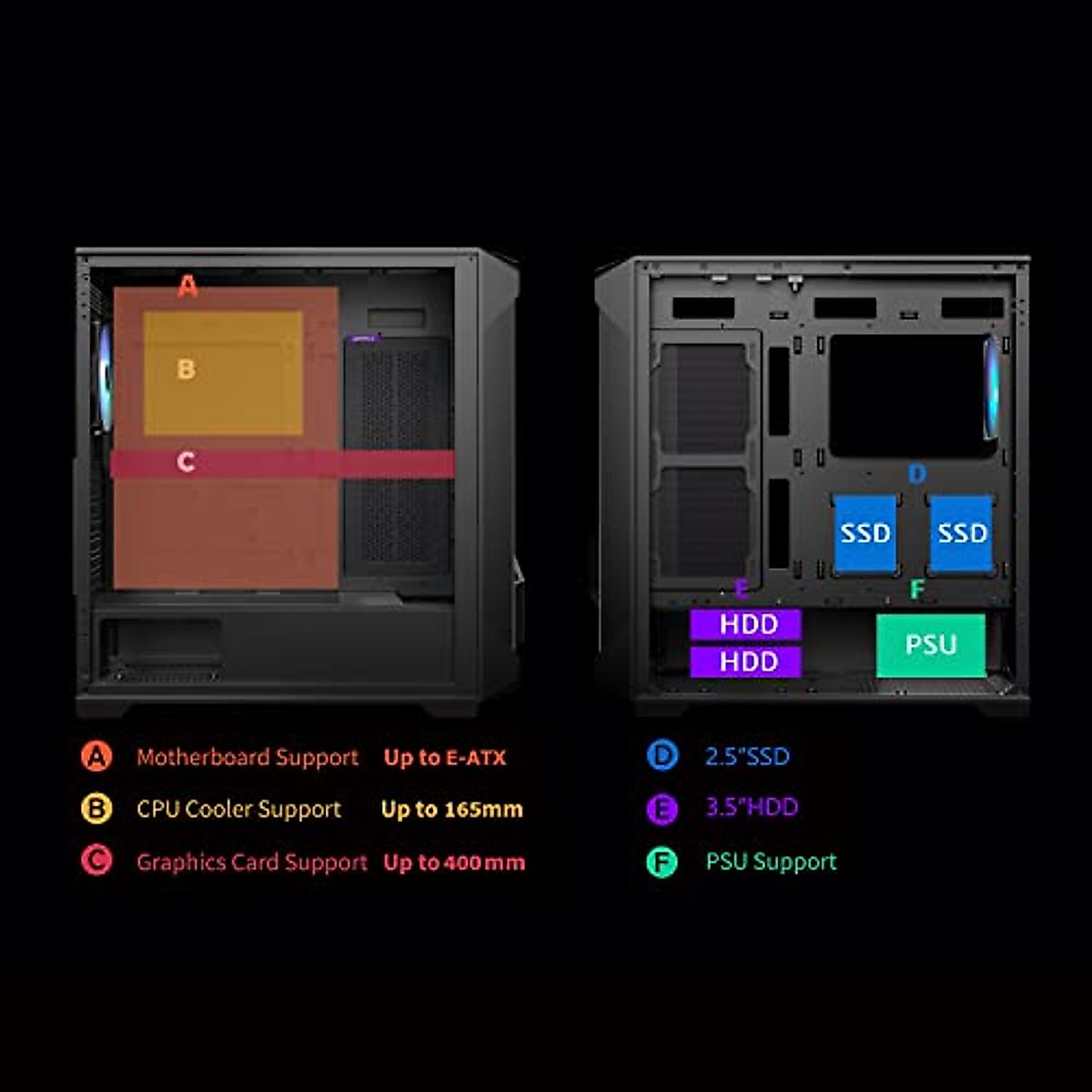 Raidmax X603 ATX Desktop Computer Gaming PC Case Mid Tower PC Case pre-Install x 4 addressable RGB ARGB Fans ATX USB 3.0 Tempered Glass PC Case (Black)