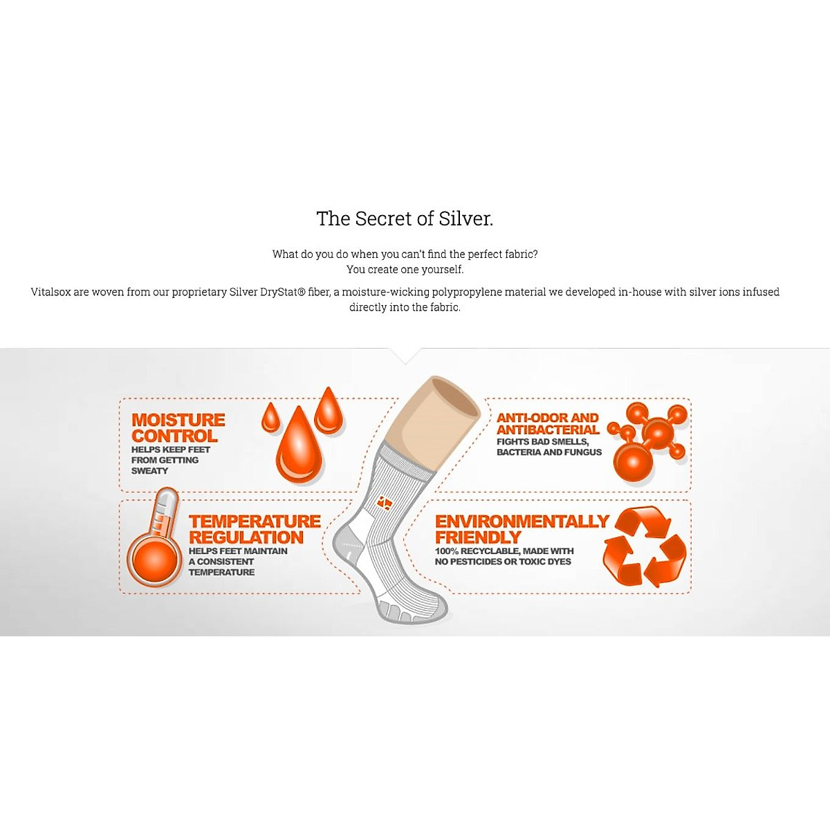 Vitalsox Patented Graduated Compression Socks, Electrical Violet, Large