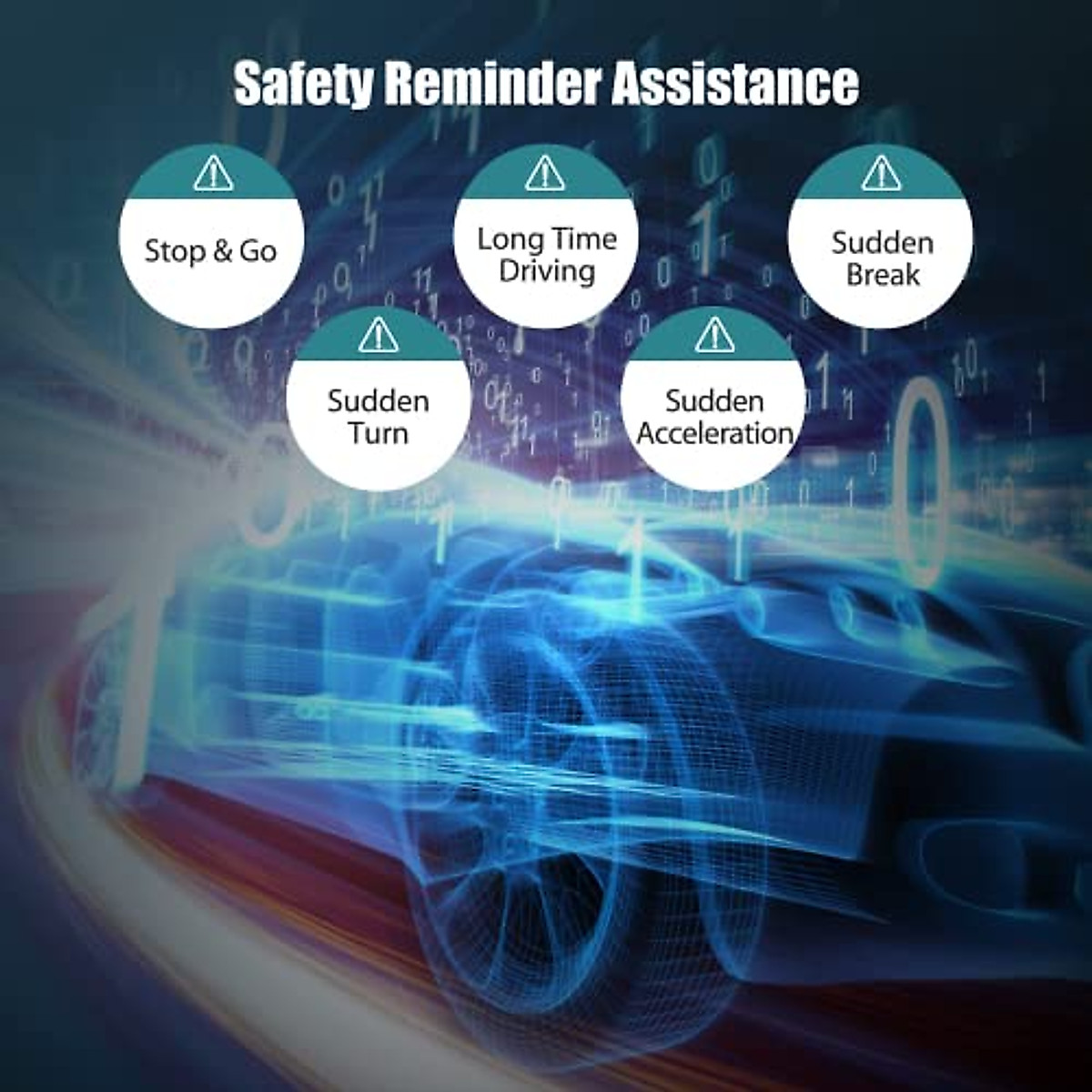 Miofive Car Dash Cam with GPS and Speed – 4K Front Dash Camera with 5G WiFi, 2160P UHD Recorder, Built-in 64G eMMC Storage, Night Vision, G-Sensor, Motion Detection and Parking Mode with Time Lapse