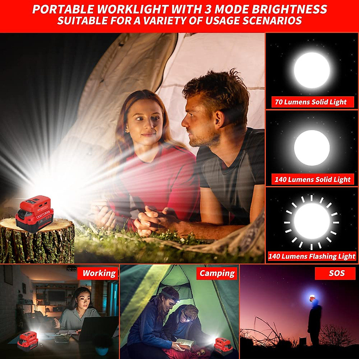 Hiesuan Battery Adapter Charger for Craftsman V20 Li-ion Battery, Power Source with 3W 140LM LED Light, 2 USB Ports, 12V DC Port Flashlight Worklight Outdoor Camping Lantern Light