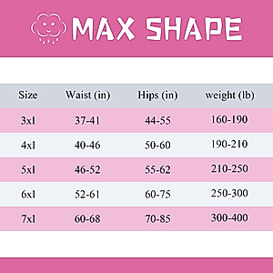 Max Shape Women's High Waist Tummy Control Silm Panty Plus Size Control Panties Black 6XL