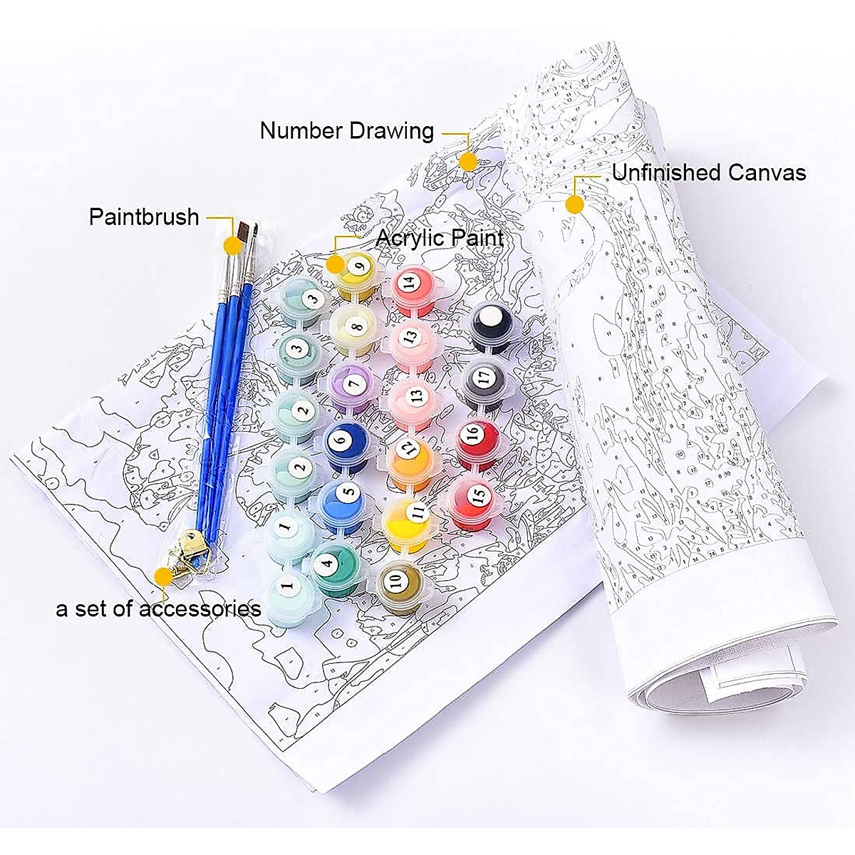 Paint by Number for Adults Beginner, DIY Painting by Numbers Kits for Adults Kids Paint Kits Canvas Gifts Arts Crafts for Home Decor Moon Mushroom Forest Butterfly 16x20 Inch