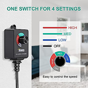 iPower Variable Fan Speed Controller Adjuster Cordless for Duct Inline Exhaust Vent Blower, HVAC, 350W, 1 Pack