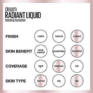 Maybelline Dream Radiant Liquid Medium Coverage Hydrating Makeup, Lightweight Liquid Foundation, Nude Beige, 1 Count
