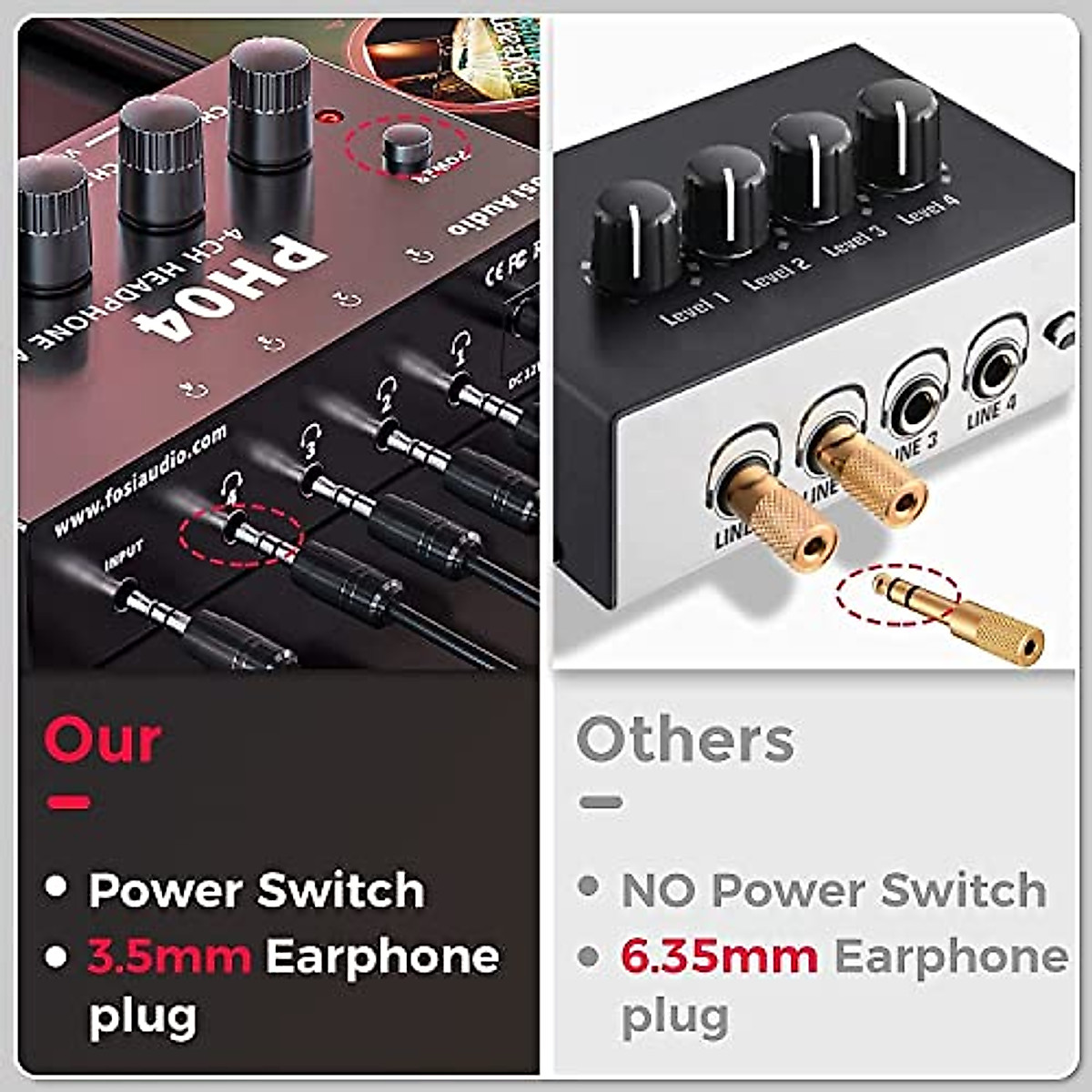 Fosi Audio PH04 4 Channel Headphone Amplifier Stereo Audio Amp with 12V 1.5A Power Adapter Ultra-Compact Portable Headphone Splitter for Studio and Stage