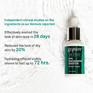 goPure 10% Niacinamide Serum Booster - Redness Reducing Skin Care, Reduces the Look of Skin Discoloration and Large Pores in Soothing Formula with Natural Extracts to Even Skin Tone - 1 fl oz