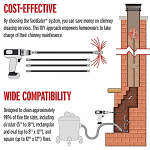SootEater Rotary Chimney Cleaning System - Gardus RCH205-B Chimney Sweep Kit, Cleans Open Chimneys up to 18' with 6 Flexible 3' Rods, Chimney Cleaning Kit with Trim-to-Fit Spinning Chimney Whip