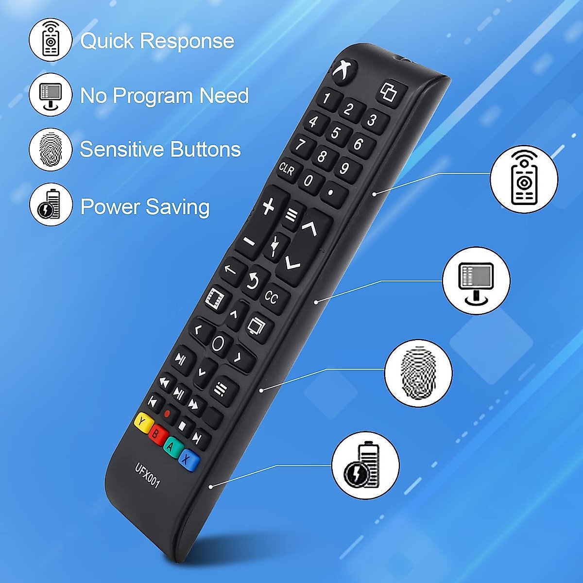 Replacement Remote Control UFX001 fit for Xbox One, Xbox One S/X PDP Gaming Multipurpose Media Remote Control