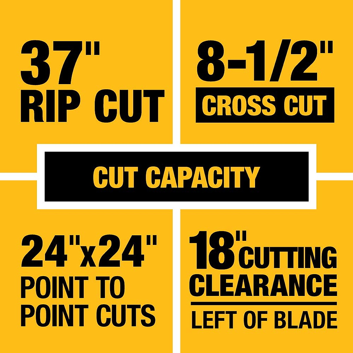 DEWALT Wet Tile Saw with Stand, 10 Inch, 15-Amp, 1,220 MWO, Corded (D36000S)
