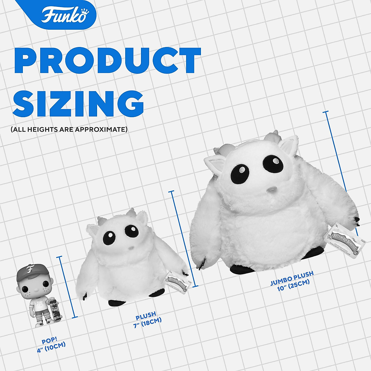 Funko Plush: Five Nights at Freddy's (FNAF) Reversible Heads - 4" Chica The Chicken - Collectable Soft Plush - Birthday Gift Idea - Official Merchandise