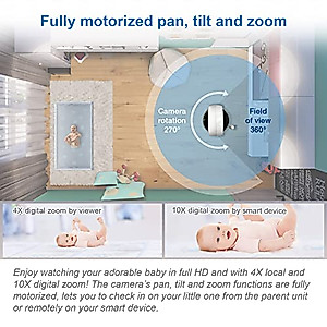 VTech RM5764-2HD 1080p Smart WiFi Remote Access 2 Camera BabyMonitor, 360° Pan & Tilt, 5" 720p HD Display, Night Vision, Soothing Sounds, 2-Way Talk, Temperature & Motion Detection, iOS & Android